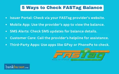 FASTag Balance Check & Recharge – Complete Online Guide