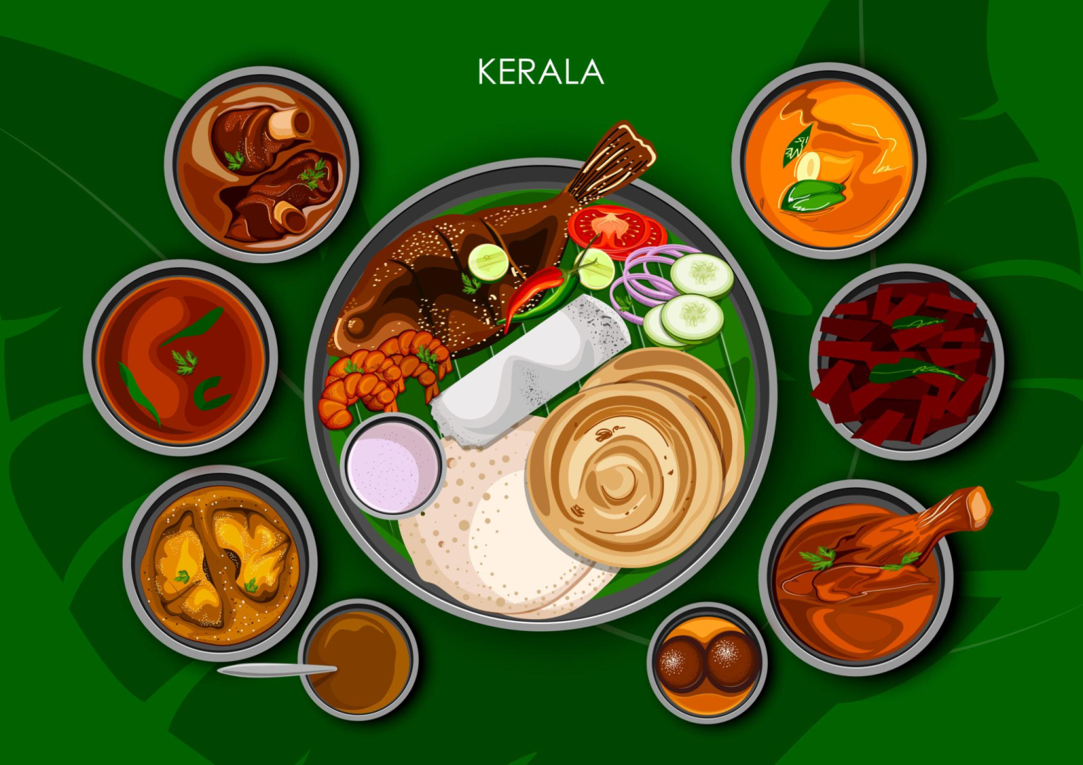 Ruchikoottu Malayalam Recipes App: Easy Kerala Cooking